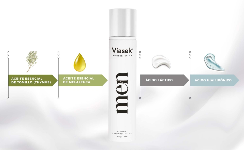 Viasek Men - Viasek Gel
